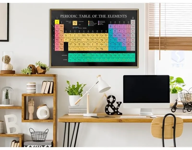 Poster Periodic Table of the Elements | BIANO